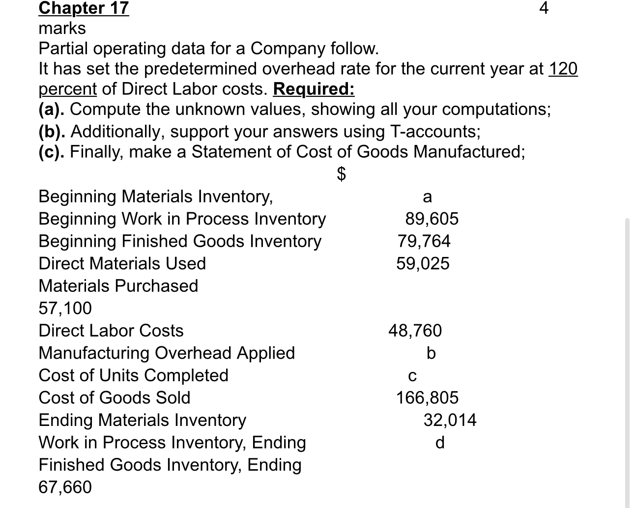 Partial operating data for a Company follow. Chapter | Chegg.com
