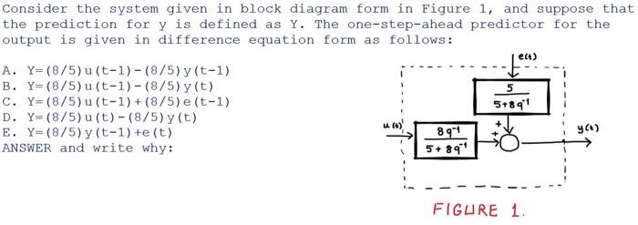Solved Consider the system given in block diagram form in | Chegg.com