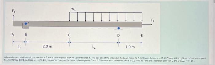 Solved X Incorrect; Try Again; 4 attempts rembining | Chegg.com