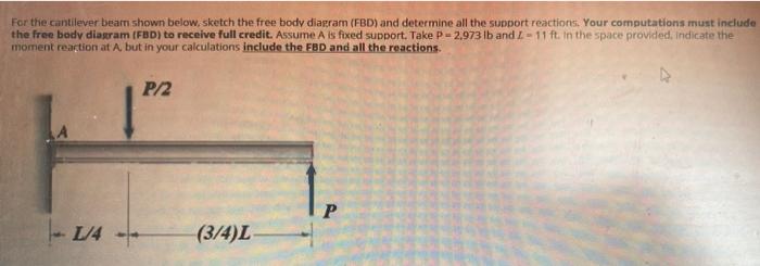 Solved For the cantilever beam shown below , sketch the free | Chegg.com