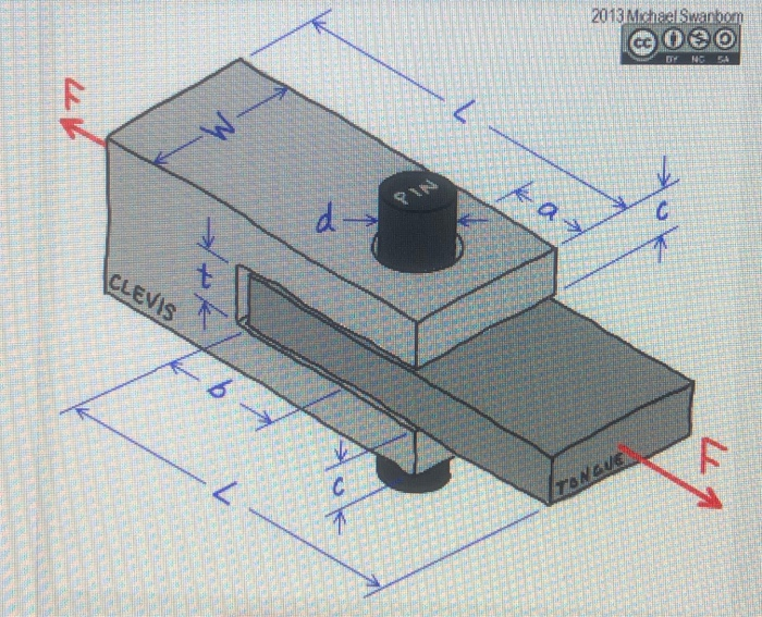 Solved (16 points) Difficulty (4/5) A mechanical connection | Chegg.com