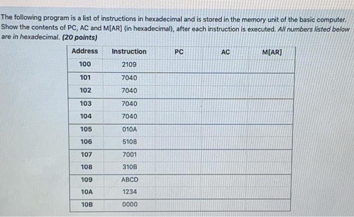 Solved The Following Program Is A List Of Instructions In 