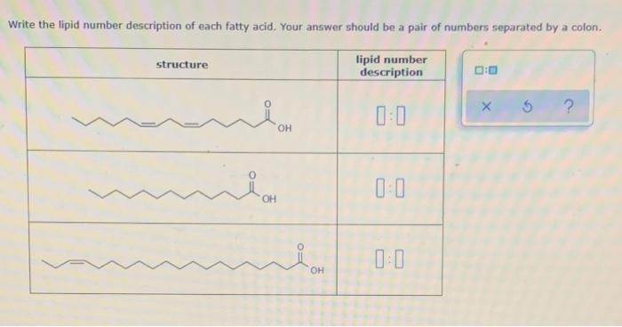 Solved Write the lipid number description of each fatty | Chegg.com