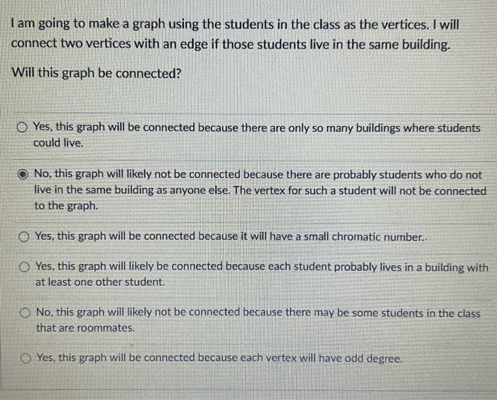 Solved I am going to make a graph using the students in the | Chegg.com