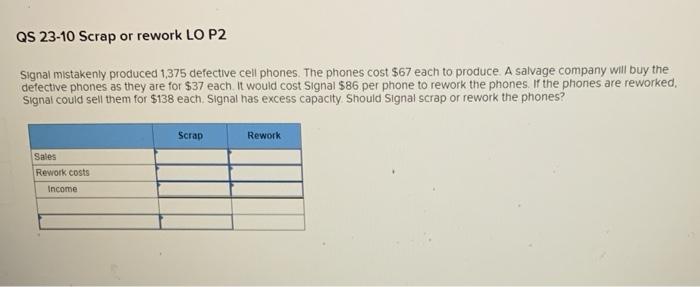 Solved QS 23-10 Scrap or rework LO P2 Signal mistakenly | Chegg.com
