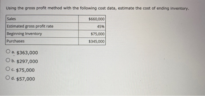 Solved Using the gross profit method with the following cost | Chegg.com