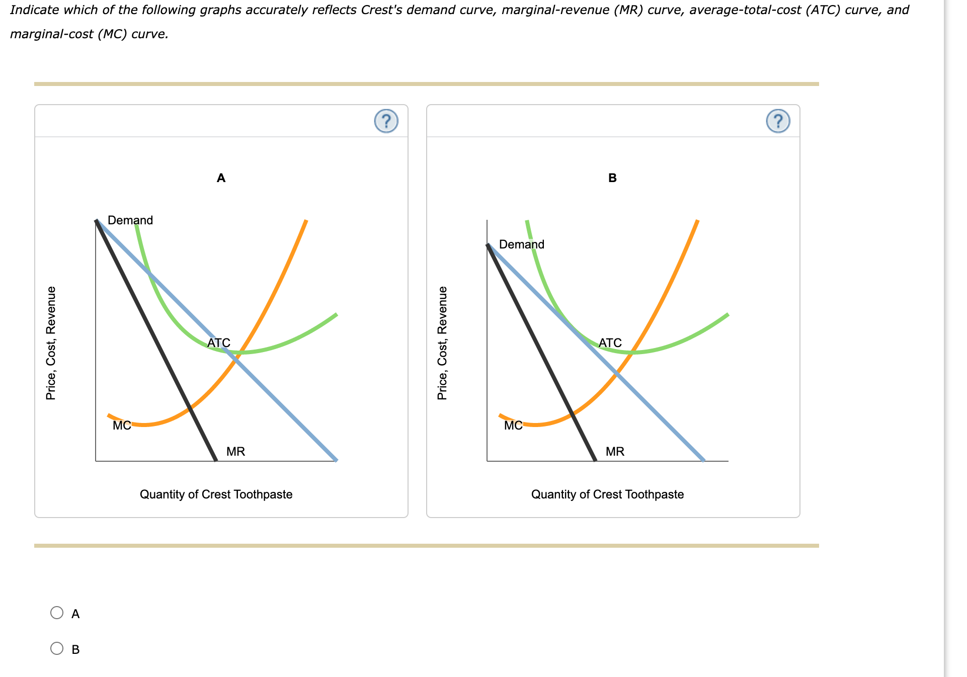 Solved Indicate which of the following graphs accurately | Chegg.com