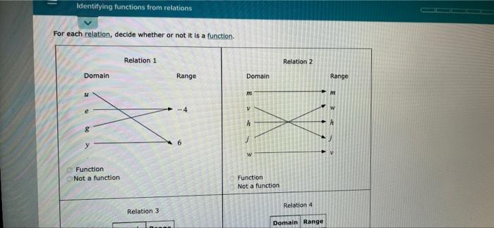 Solved Identifying functions from relations For each | Chegg.com