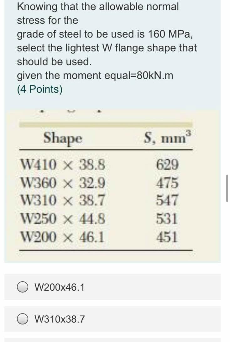 Solved Knowing that the allowable normal stress for the | Chegg.com