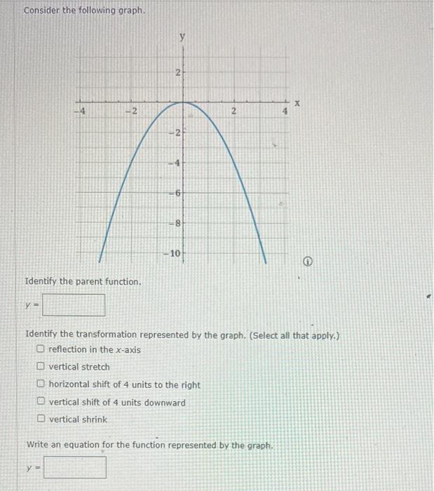 Solved Consider the following graph. Identify the parent | Chegg.com