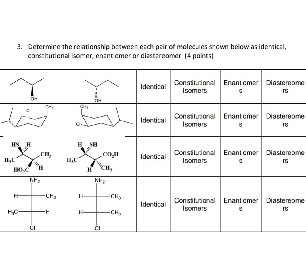Solved 3. Determine the relationship between each pair of | Chegg.com