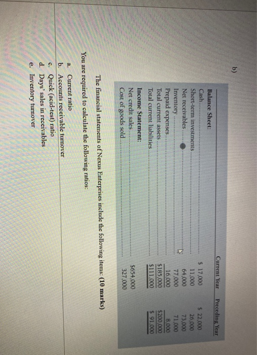 Solved b) Current Year Preceding Year Balance Sheet: Gash | Chegg.com