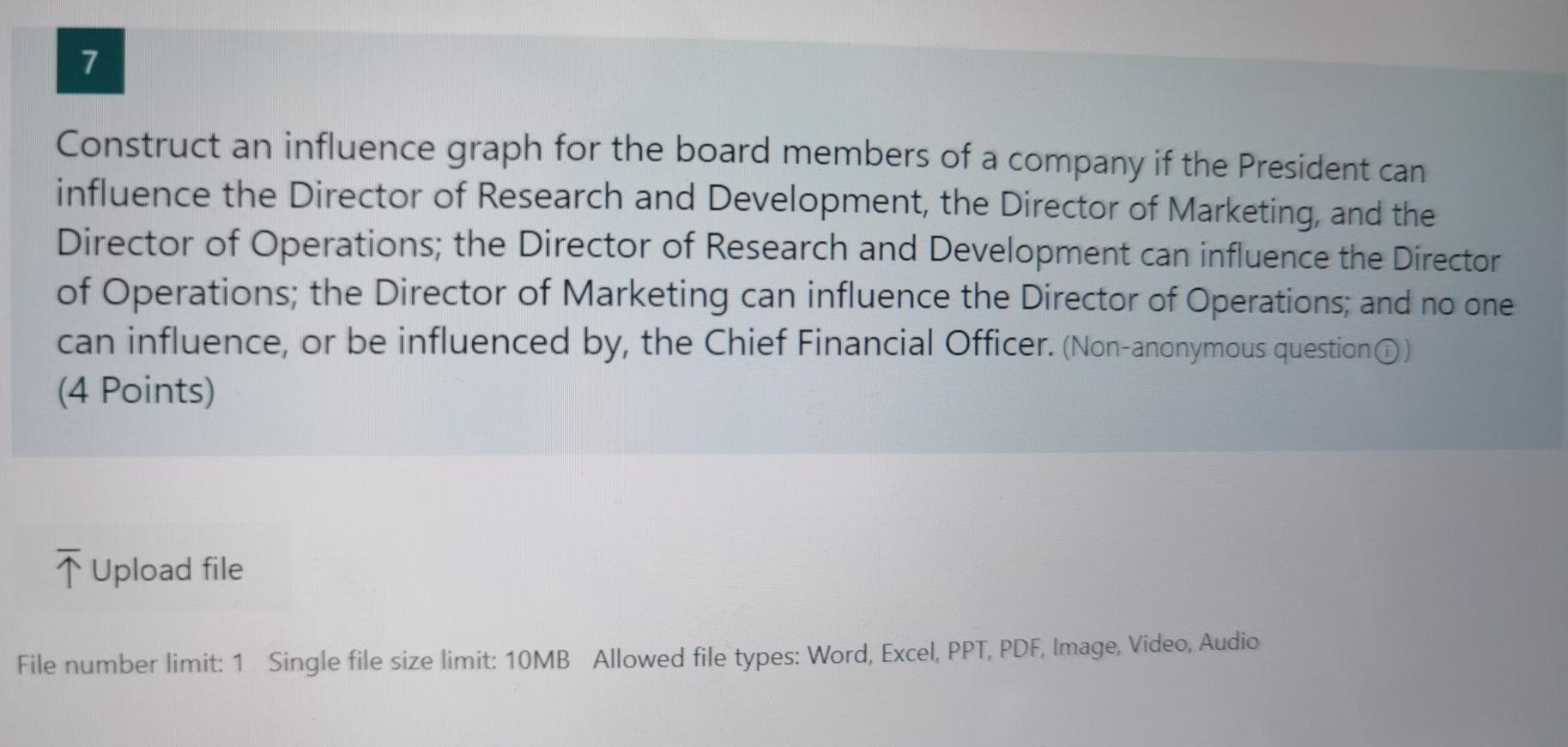 Solved 7 Construct an influence graph for the board members | Chegg.com