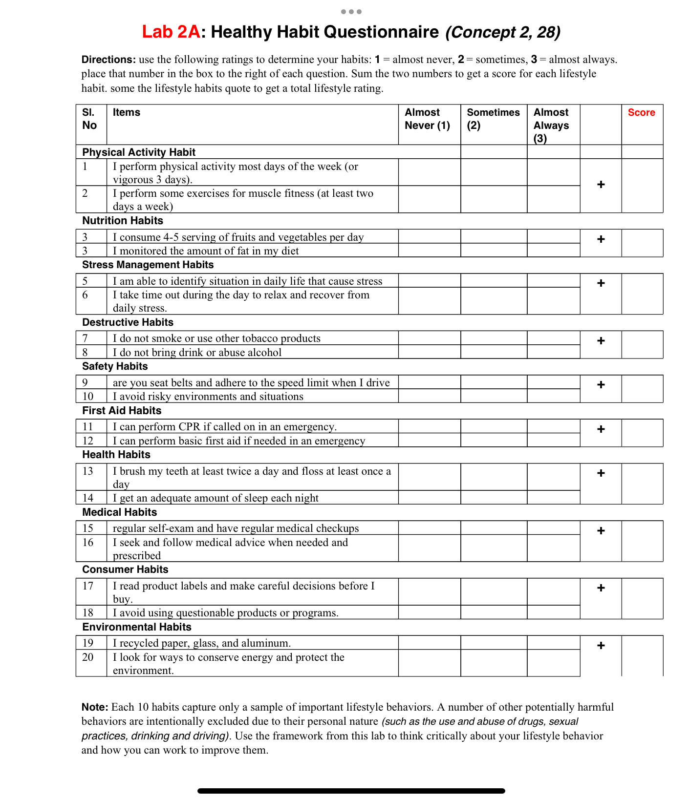 Lab 2A: Healthy Habit Questionnaire (Concept | Chegg.com