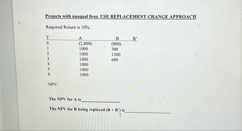 Solved Projects with unequal lives. USE REPLACEMENT CHANGE. | Chegg.com