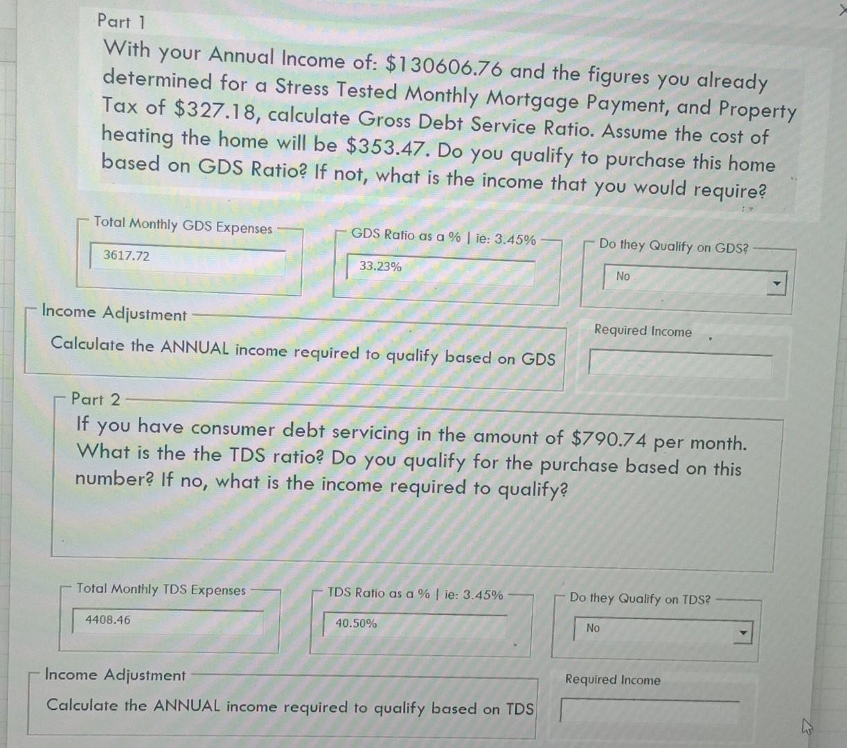 Solved what is the answer of annual income required to | Chegg.com