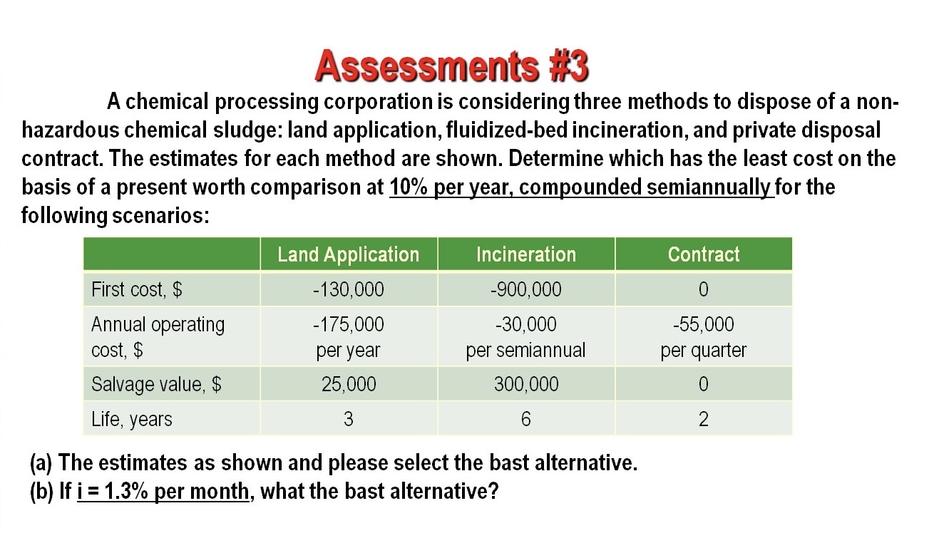 Assessments 颗3A chemical processing corporation is | Chegg.com