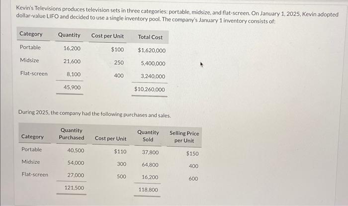 Solved assume the company uses three inventory pools instead | Chegg.com Solved assume the company uses three inventory pools instead | Chegg.com