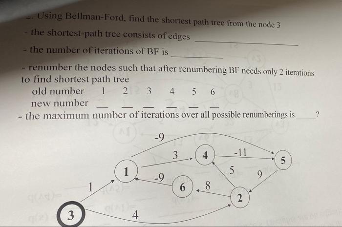 Solved Using Bellman Ford Find The Shortest Path Tree From