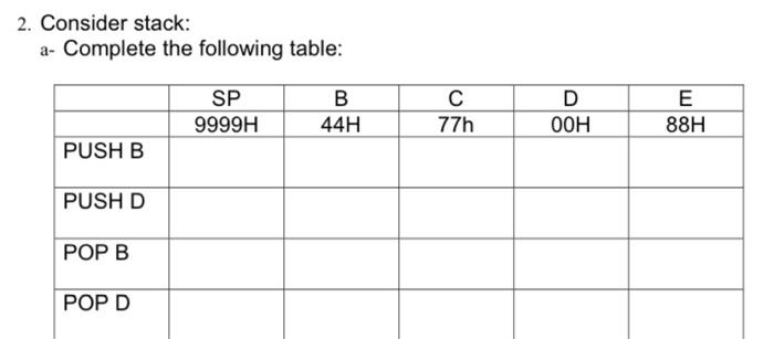 Solved 5. Consider the chip 8156: Write a program to set | Chegg.com