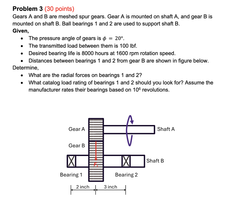 Solved Problem 3 (30 ﻿points)Gears A and B ﻿are meshed spur | Chegg.com