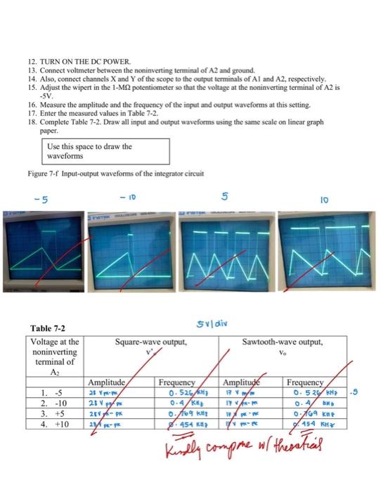 Solved Procedures A. Triangle Wave Generator 1. Connect the | Chegg.com