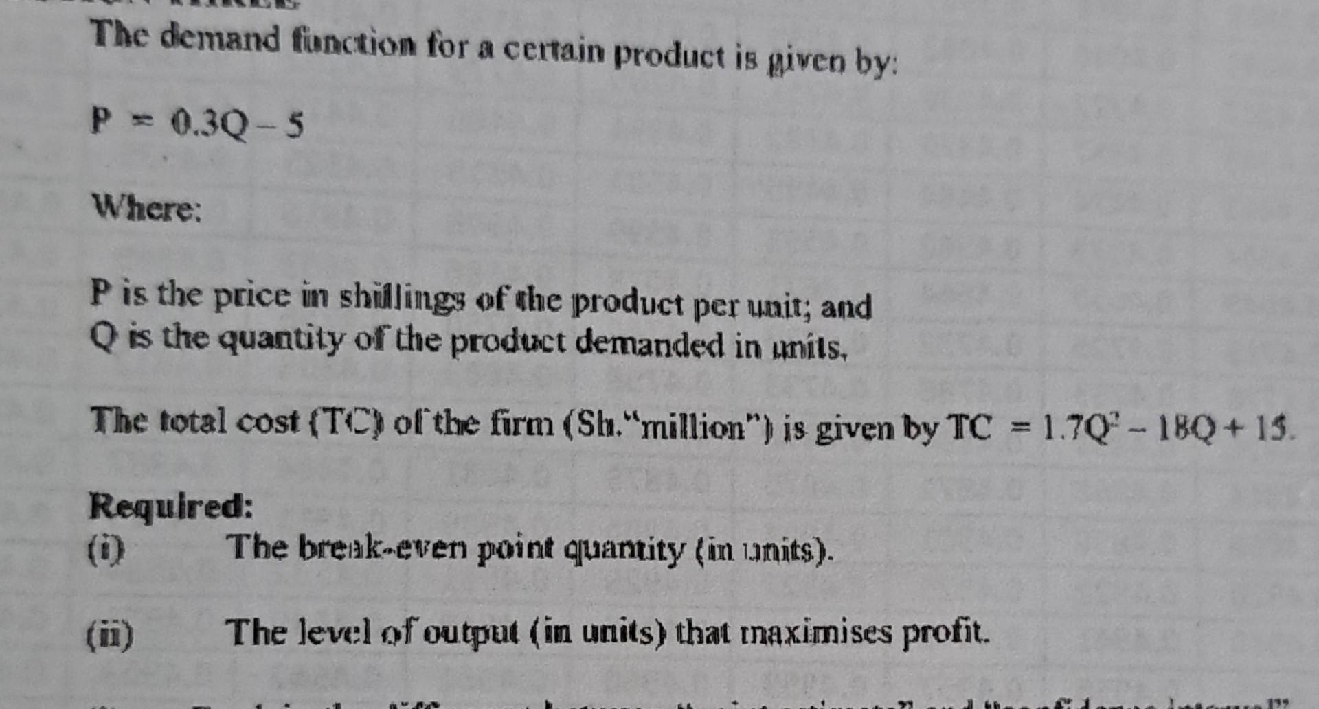 Solved The demand function for a certain product is given | Chegg.com