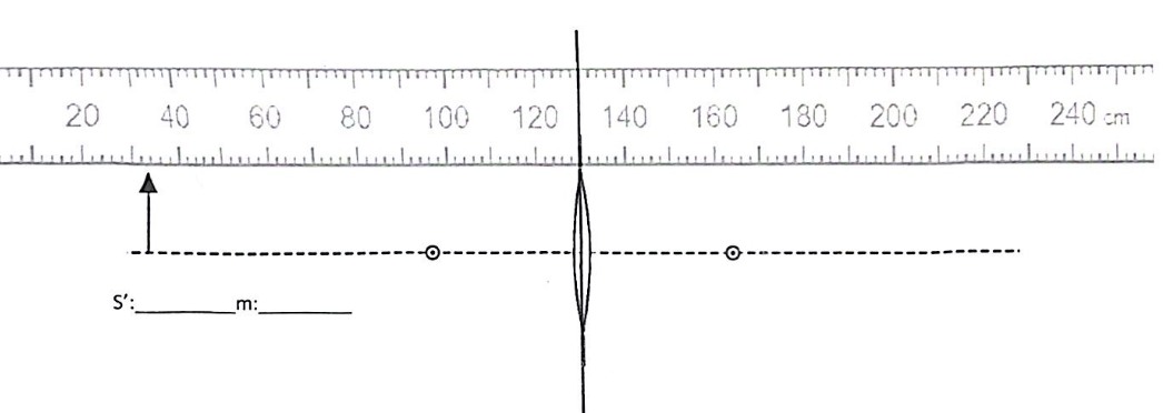 Solved DRAW THE RAY LENSE DIAGRAM CORRECTLY AND SOLVE FOR S' | Chegg.com