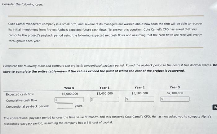Solved Consider the following case: Cute Camel Woodcraft | Chegg.com