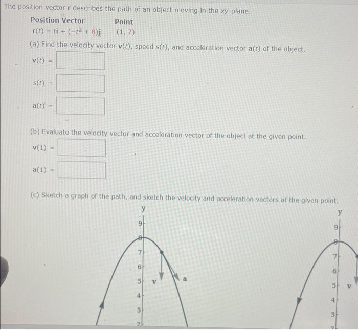 Solved The position vector r describes the path of an object | Chegg.com