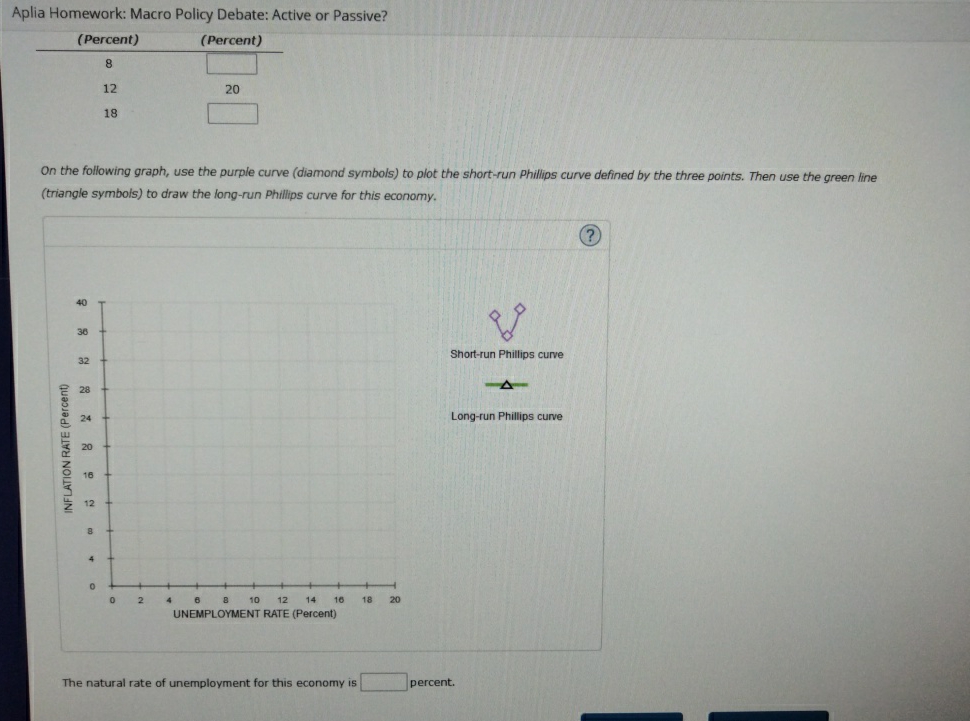 Solved AttemptsKeep the Highest / 35. ﻿The derivation of the | Chegg.com