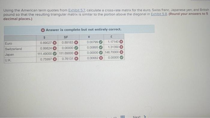 Solved Problem 5.2Required:Using the American term quotes | Chegg.com