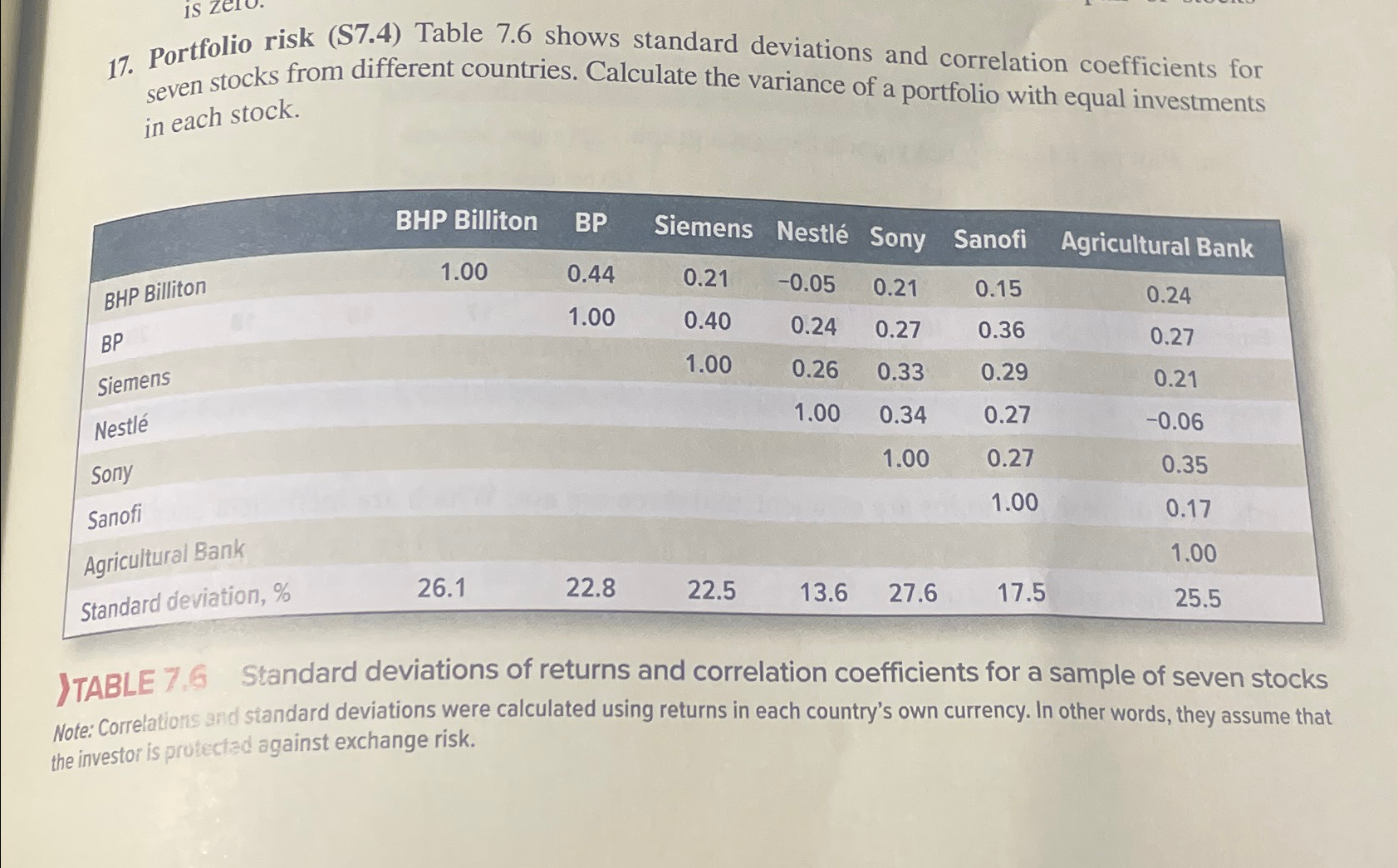 Solve the question below. | Chegg.com