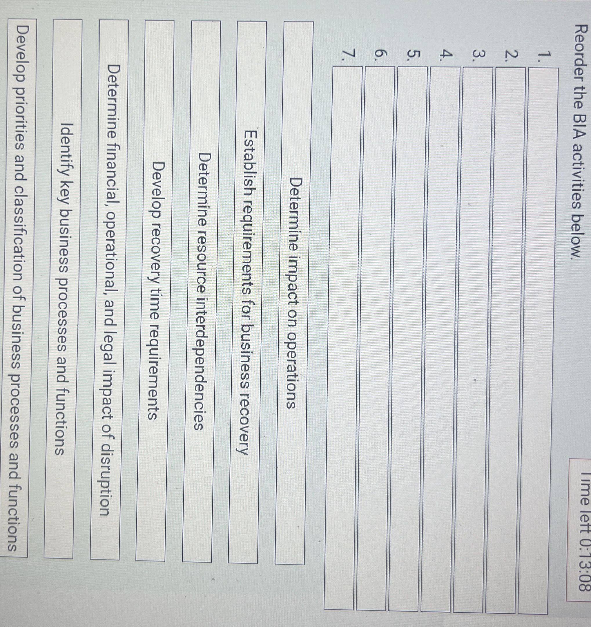 Solved Reorder the BIA activities below.Determine impact on | Chegg.com