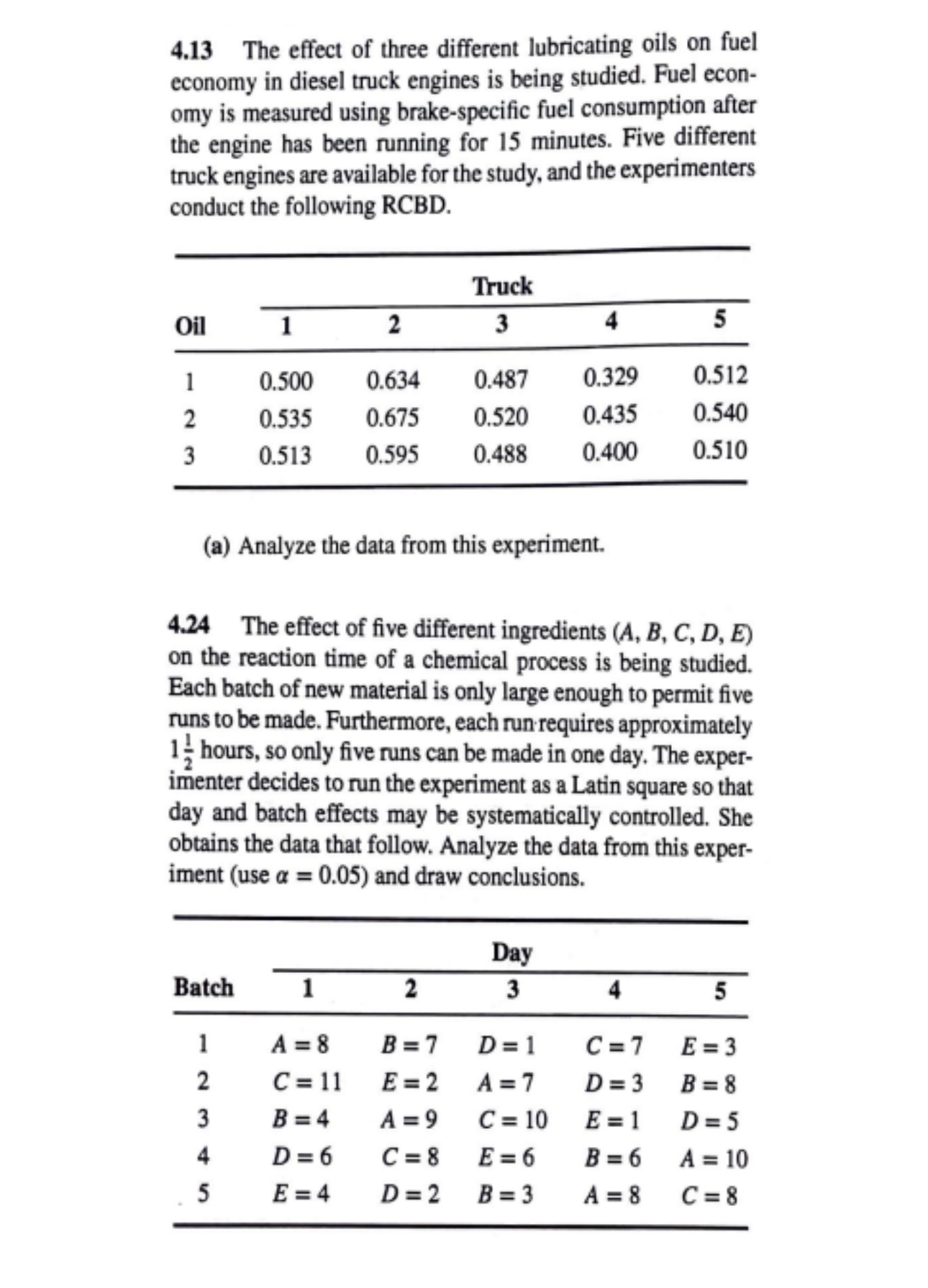 You have to use SPSS to solve4.13 ﻿The effect of | Chegg.com