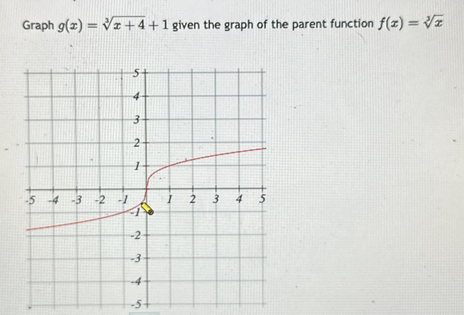 Solved Graph g(x)=x+43+1 ﻿given the graph of the parent | Chegg.com