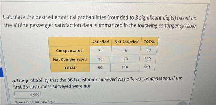 Solved Calculate the desired empirical probabilities | Chegg.com
