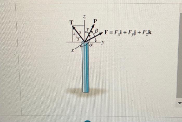 Solved Part A - Calculating the magnitude of a vector from | Chegg.com