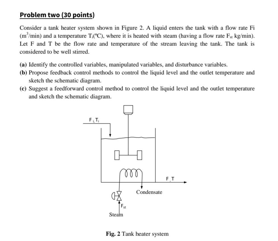 Solved Problem two (30 points) Consider a tank heater system | Chegg.com