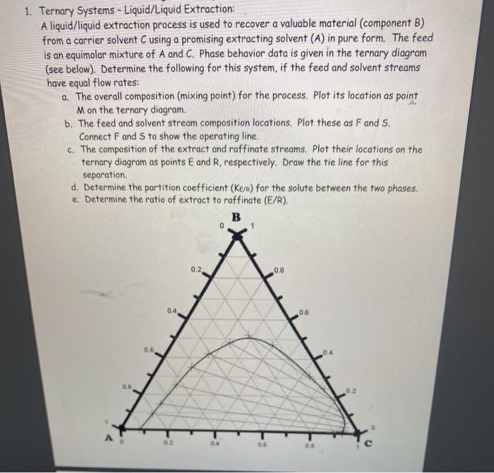 Solved 1. Ternary Systems - Liquid/Liquid Extraction: A | Chegg.com