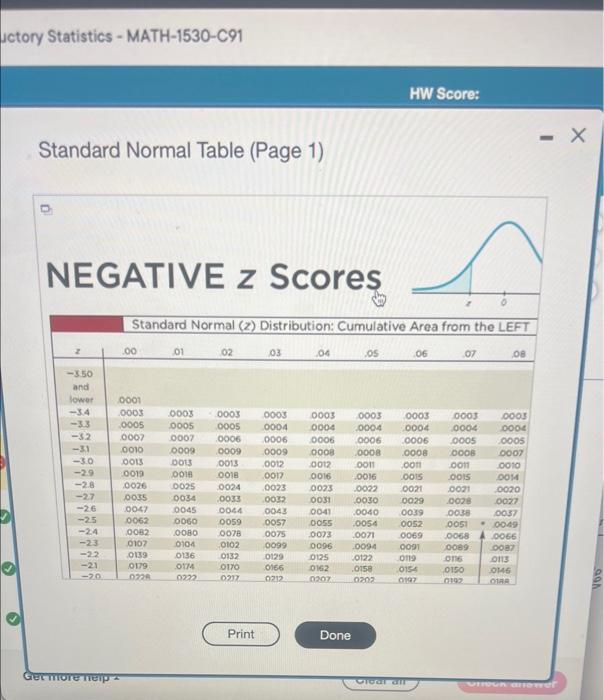 Solved find the indicated z score. the graph depicts the | Chegg.com