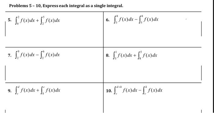 Solved Problems 5 - 10, Express each integral as a single | Chegg.com Solved Problems 5 - 10, Express each integral as a single | Chegg.com