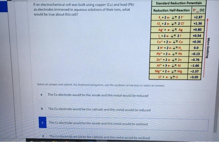 Solved Standard Reduction Potentials If an electrochemical | Chegg.com