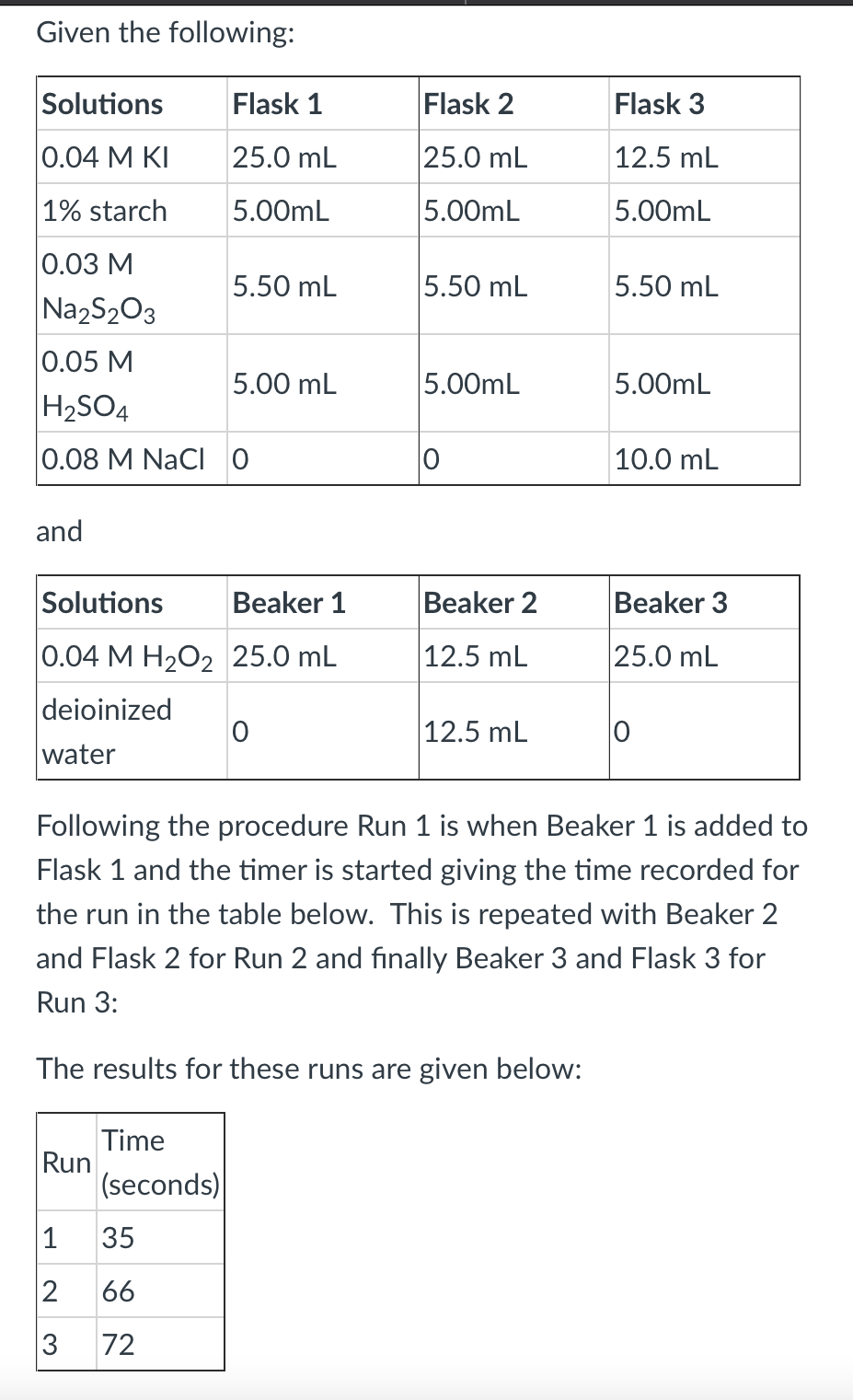 Calculate the following for each run:the initial | Chegg.com
