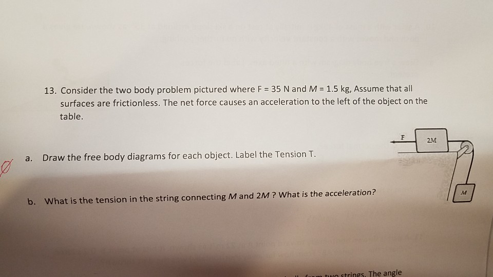 Solved 13. Consider the two body problem pictured where F = | Chegg.com
