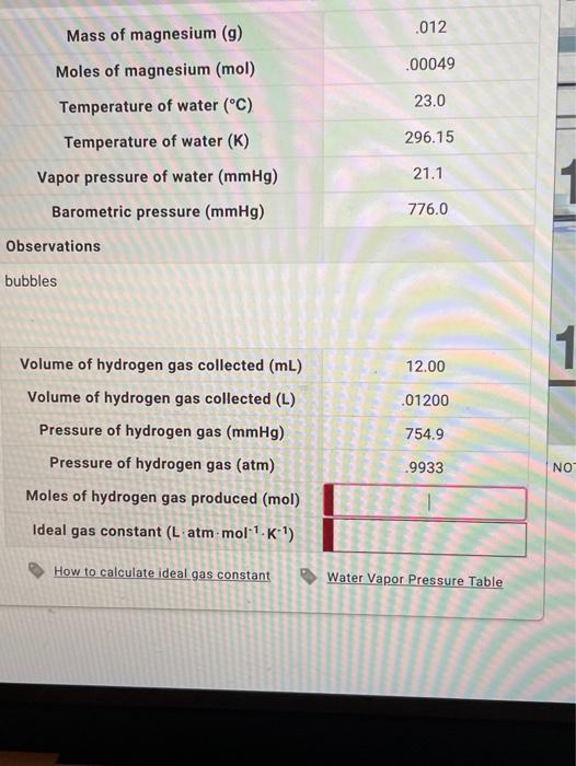 Solved .012 Mass of magnesium (g) Moles of magnesium (mol) | Chegg.com