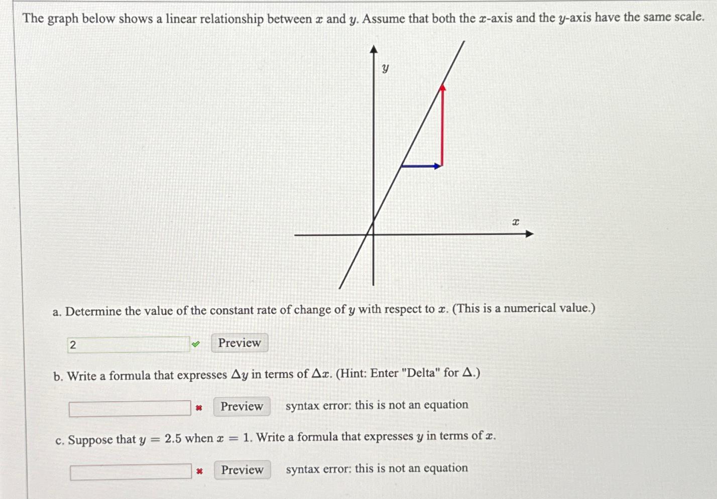 The graph below shows a linear relationship between x | Chegg.com