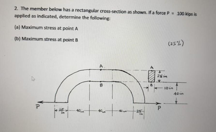 Solved 2. The member below has a rectangular cross-section | Chegg.com