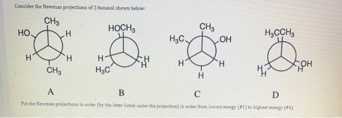 Solved Consider the Newman projections of 2-butanol shown | Chegg.com