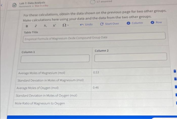 Solved \begin{tabular}{|l|l|} \hline Mass of Empty Crucible | Chegg.com